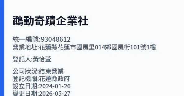 鵡動奇蹟企業社的照片-統編 93048612(花蓮縣) 公司登記資料與營業項目詳細圖表
