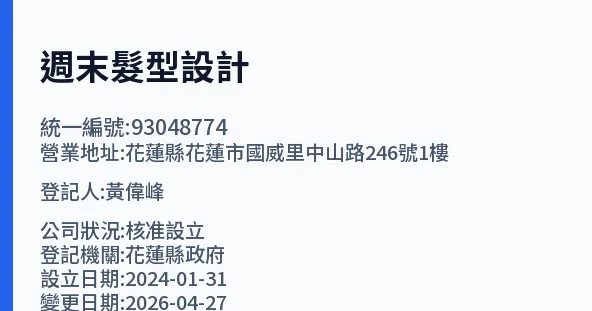 週末髮型設計的照片-統編 93048774(花蓮縣) 公司登記資料與營業項目詳細圖表