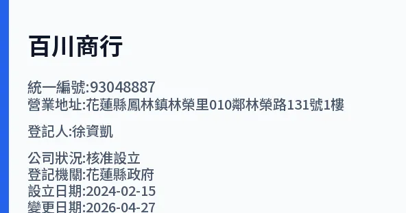 百川商行的照片-統編 93048887(花蓮縣) 公司登記資料與營業項目詳細圖表