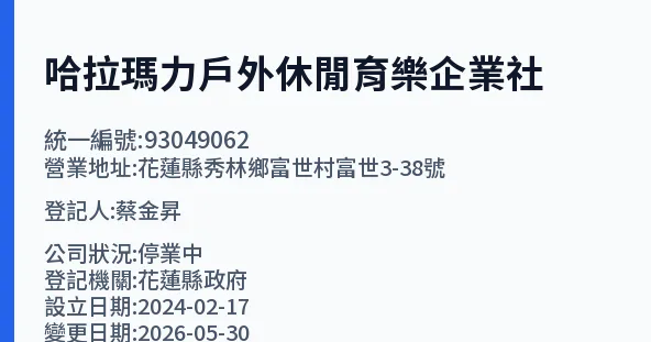 哈拉瑪力戶外休閒育樂企業社的照片-統編 93049062(花蓮縣) 公司登記資料與營業項目詳細圖表