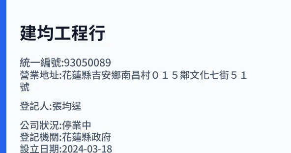 建均工程行的照片-統編 93050089(花蓮縣) 公司登記資料與營業項目詳細圖表