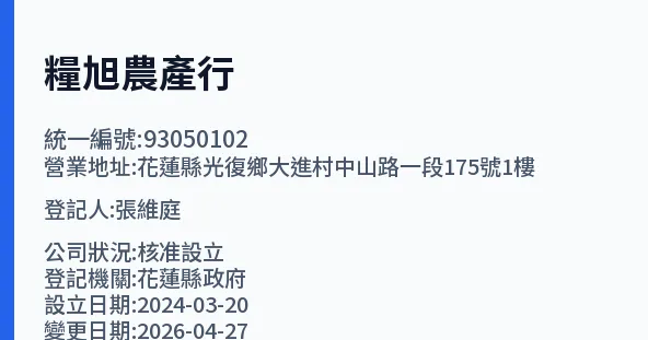 糧旭農產行的照片-統編 93050102(花蓮縣) 公司登記資料與營業項目詳細圖表