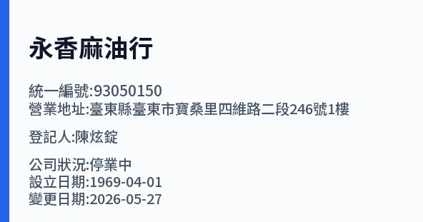 永香麻油行的照片-統編 93050150(臺東縣) 公司登記資料與營業項目詳細圖表