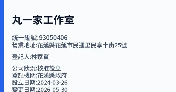 丸一家工作室的照片-統編 93050406(花蓮縣) 公司登記資料與營業項目詳細圖表