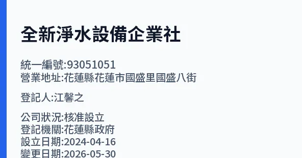 全新淨水設備企業社的照片-統編 93051051(花蓮縣) 公司登記資料與營業項目詳細圖表