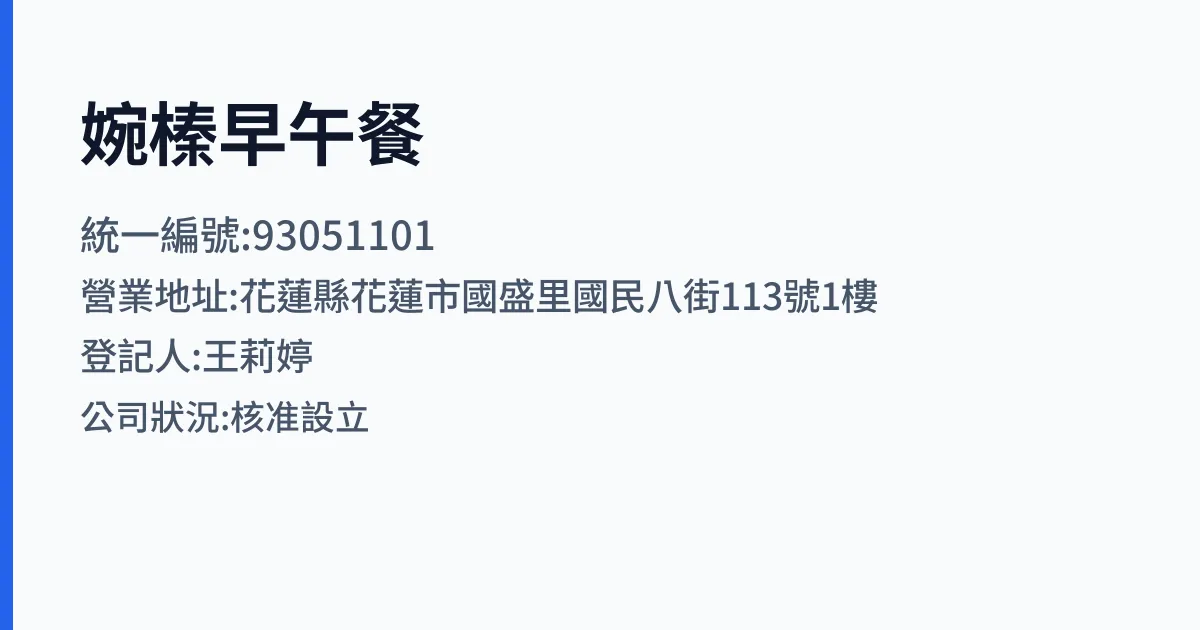 婉榛早午餐 - 統編 93051101(花蓮縣) 公司登記資料與營業項目詳細圖表