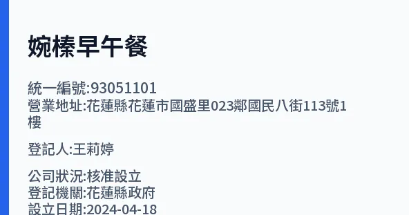 婉榛早午餐的照片-統編 93051101(花蓮縣) 公司登記資料與營業項目詳細圖表