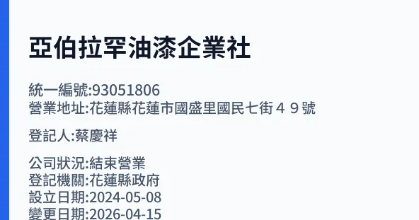 亞伯拉罕油漆企業社的照片-統編 93051806(花蓮縣) 公司登記資料與營業項目詳細圖表