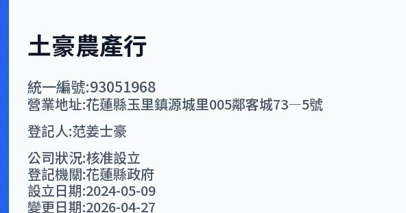 土豪農產行的照片-統編 93051968(花蓮縣) 公司登記資料與營業項目詳細圖表