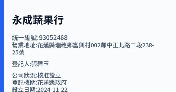 永成蔬果行的照片-統編 93052468(花蓮縣) 公司登記資料與營業項目詳細圖表