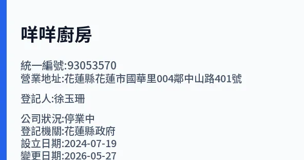 咩咩廚房的照片-統編 93053570(花蓮縣) 公司登記資料與營業項目詳細圖表