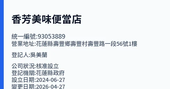 香芳美味便當店的照片-統編 93053889(花蓮縣) 公司登記資料與營業項目詳細圖表
