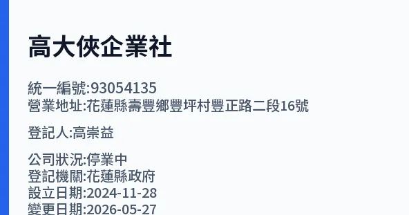 高大俠企業社的照片-統編 93054135(花蓮縣) 公司登記資料與營業項目詳細圖表