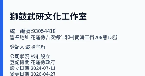 獅鼓武研文化工作室的照片-統編 93054418(花蓮縣) 公司登記資料與營業項目詳細圖表