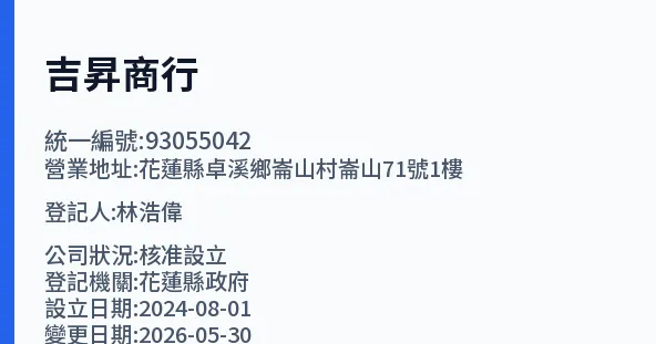 吉昇商行的照片-統編 93055042(花蓮縣) 公司登記資料與營業項目詳細圖表