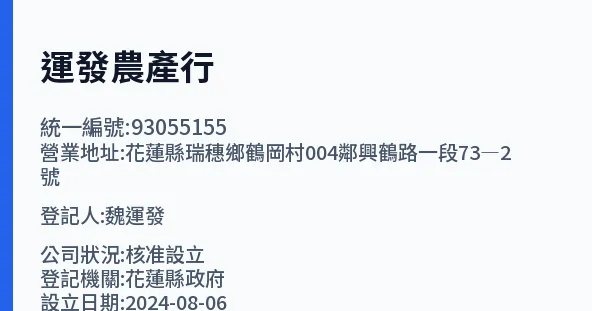 運發農產行的照片-統編 93055155(花蓮縣) 公司登記資料與營業項目詳細圖表