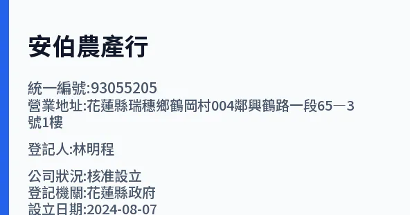 安伯農產行的照片-統編 93055205(花蓮縣) 公司登記資料與營業項目詳細圖表