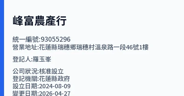 峰富農產行的照片-統編 93055296(花蓮縣) 公司登記資料與營業項目詳細圖表