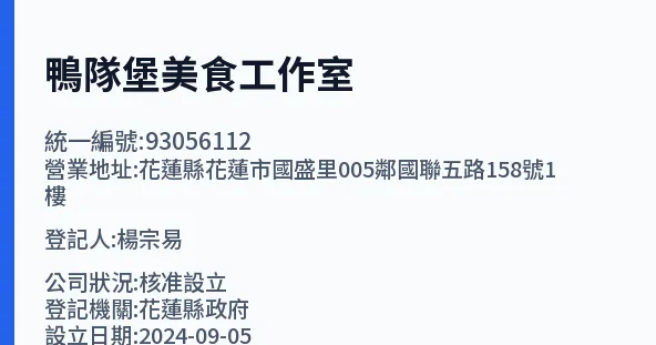 鴨隊堡美食工作室的照片-統編 93056112(花蓮縣) 公司登記資料與營業項目詳細圖表