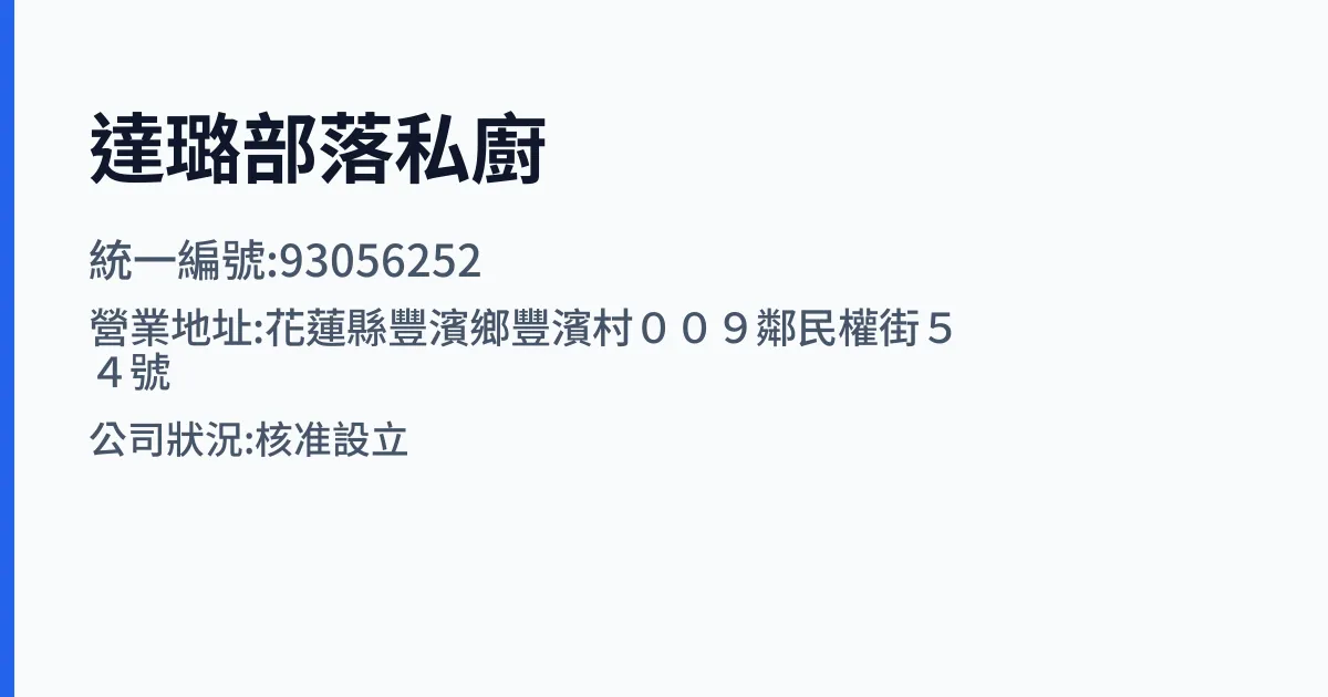 達璐部落私廚 - 統編 93056252(花蓮縣) 公司登記資料與營業項目詳細圖表