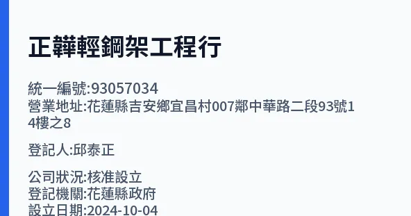 正韡輕鋼架工程行的照片-統編 93057034(花蓮縣) 公司登記資料與營業項目詳細圖表