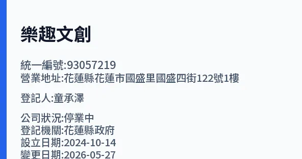 樂趣文創的照片-統編 93057219(花蓮縣) 公司登記資料與營業項目詳細圖表