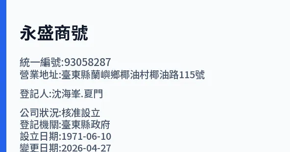永盛商號的照片-統編 93058287(臺東縣) 公司登記資料與營業項目詳細圖表