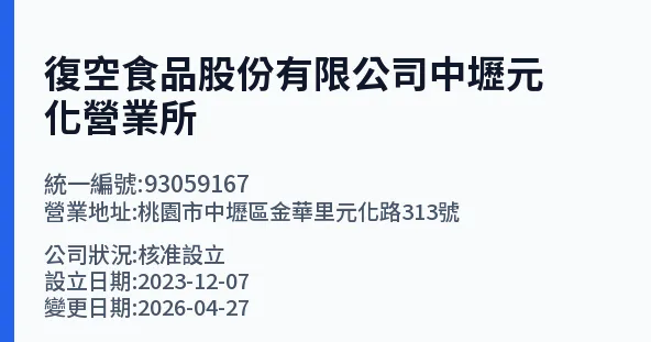復空食品股份有限公司中壢元化營業所的照片-統編 93059167(桃園市) 公司登記資料與營業項目詳細圖表