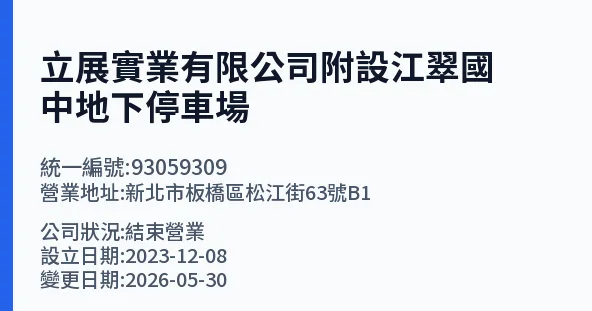 立展實業有限公司附設江翠國中地下停車場的照片-統編 93059309(新北市) 公司登記資料與營業項目詳細圖表