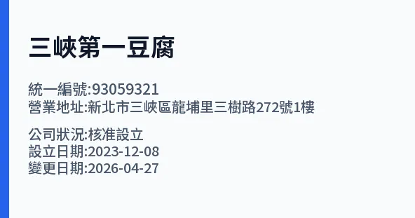 三峽第一豆腐的照片-統編 93059321(新北市) 公司登記資料與營業項目詳細圖表