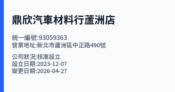 鼎欣汽車材料行蘆洲店的照片-統編 93059363(新北市) 公司登記資料與營業項目詳細圖表