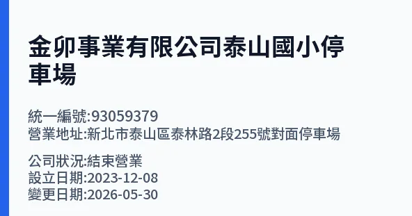 金卯事業有限公司泰山國小停車場的照片-統編 93059379(新北市) 公司登記資料與營業項目詳細圖表