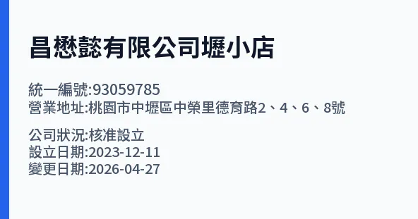 昌懋懿有限公司壢小店的照片-統編 93059785(桃園市) 公司登記資料與營業項目詳細圖表