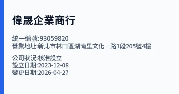 偉晟企業商行的照片-統編 93059820(新北市) 公司登記資料與營業項目詳細圖表