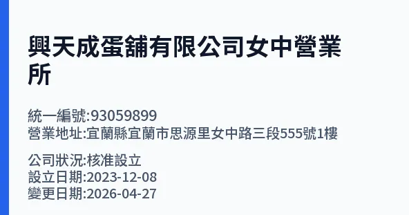 興天成蛋舖有限公司女中營業所的照片-統編 93059899(宜蘭縣) 公司登記資料與營業項目詳細圖表