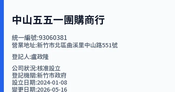 中山五五一團購商行的照片-統編 93060381(新竹市) 公司登記資料與營業項目詳細圖表