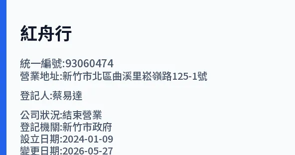 紅舟行的照片-統編 93060474(新竹市) 公司登記資料與營業項目詳細圖表