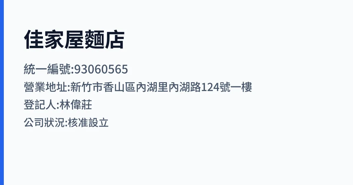 佳家屋麵店 - 統編 93060565(新竹市) 公司登記資料與營業項目詳細圖表