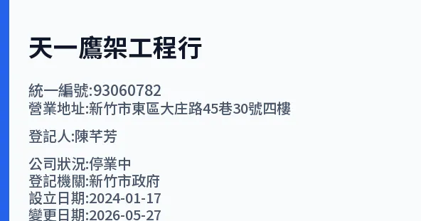 天一鷹架工程行的照片-統編 93060782(新竹市) 公司登記資料與營業項目詳細圖表