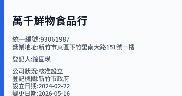 萬千鮮物食品行的照片-統編 93061987(新竹市) 公司登記資料與營業項目詳細圖表