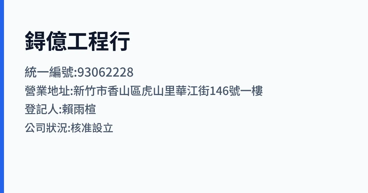 鍀億工程行 - 統編 93062228（新竹市） 公司登記資料與營業項目詳細圖表