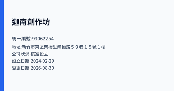 迦南創作坊的照片-統編 93062254 公司登記資料與營業項目詳細圖表