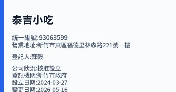 泰吉小吃的照片-統編 93063599(新竹市) 公司登記資料與營業項目詳細圖表