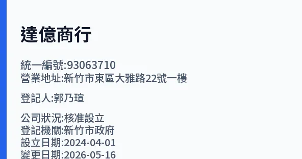 達億商行的照片-統編 93063710(新竹市) 公司登記資料與營業項目詳細圖表