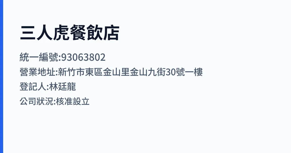三人虎餐飲店 - 統編 93063802(新竹市) 公司登記資料與營業項目詳細圖表