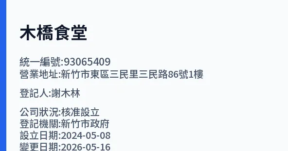 木橋食堂的照片-統編 93065409(新竹市) 公司登記資料與營業項目詳細圖表