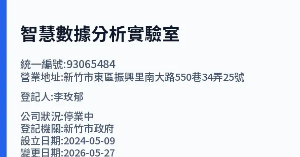 智慧數據分析實驗室的照片-統編 93065484(新竹市) 公司登記資料與營業項目詳細圖表