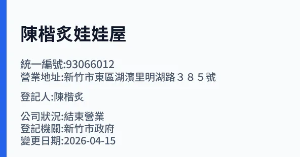 陳楷炙娃娃屋的照片-統編 93066012(新竹市) 公司登記資料與營業項目詳細圖表