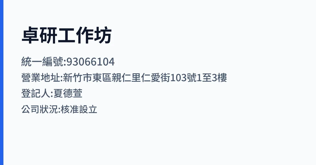 卓研工作坊 - 統編 93066104(新竹市) 公司登記資料與營業項目詳細圖表