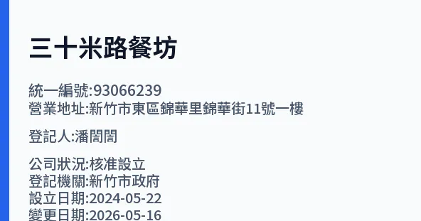 三十米路餐坊的照片-統編 93066239(新竹市) 公司登記資料與營業項目詳細圖表